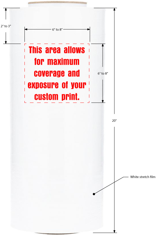 Custom Printed Stretch Film
