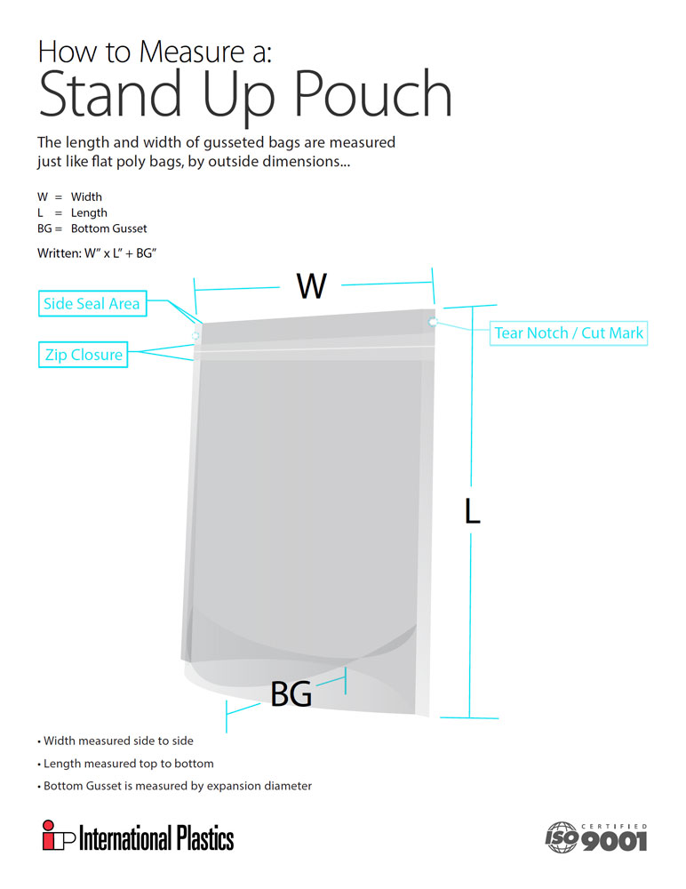 Laminated Packaging | Barrier Pouches, Bags, and Film