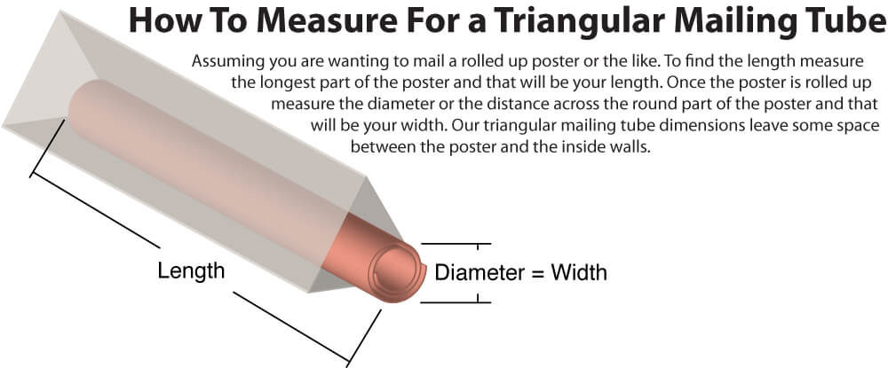 Triangle Mailing Tubes